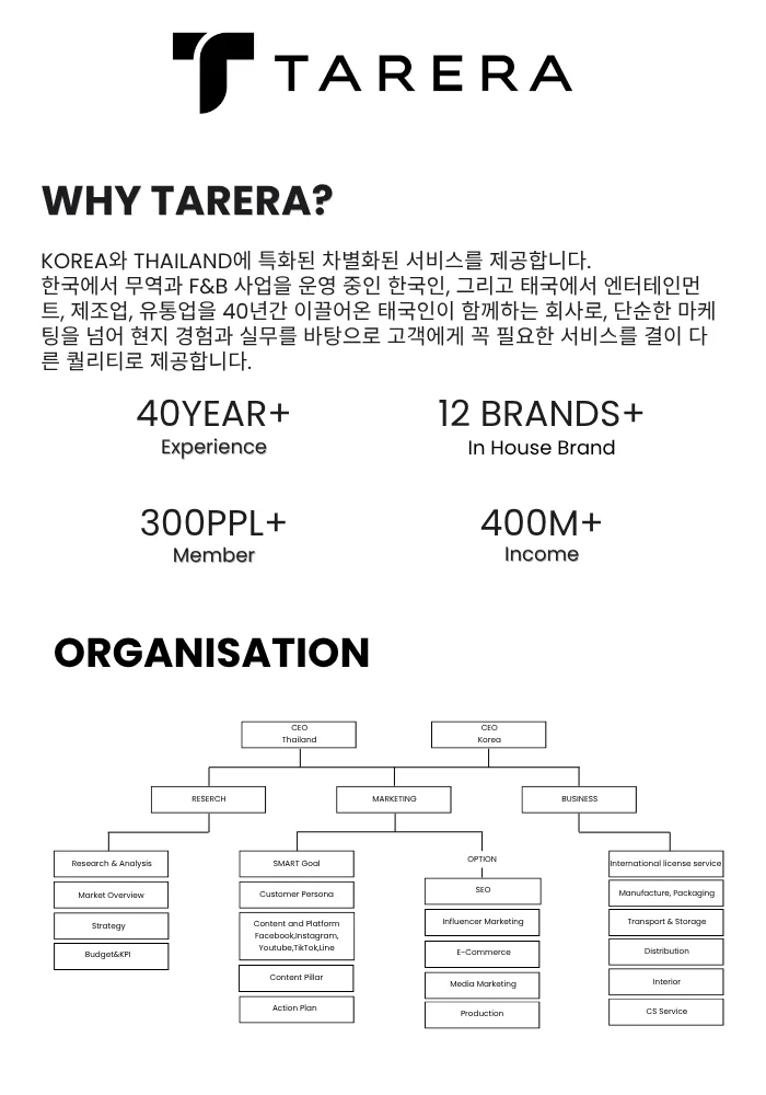 태국 방콕 사업 올인원 지원-기획부터 현지 운영,마케팅 - 크몽