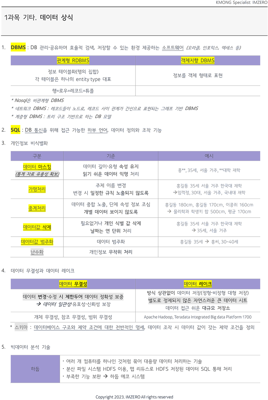 ADsP 1과목 2과목 개념 완벽 정리 - 크몽