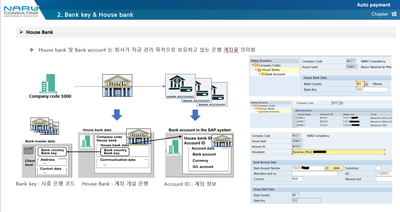 SAP 재무회계 모듈 소개 - 크몽