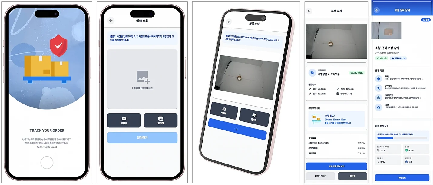 GPT, LLM기반 모든AI프로그램 개발 및 업무자동화 - 크몽