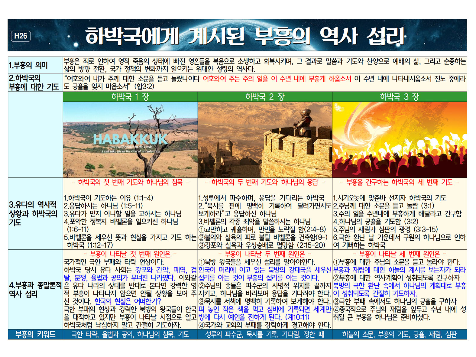 역사 속에 계시하신 하나님의 뜻과 계획 - 크몽