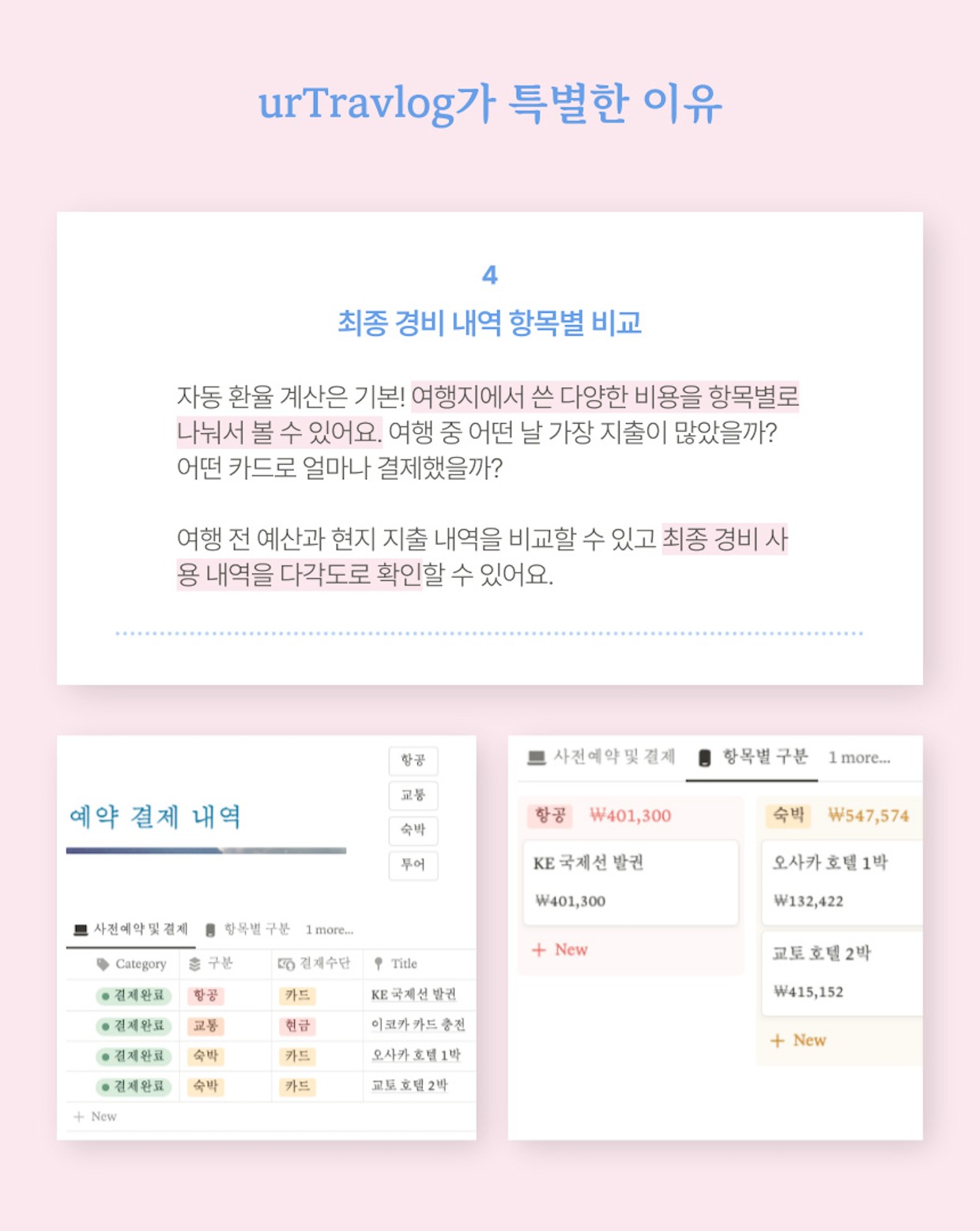 여행사 직원이 관리하는 노션 여행 계획표 템플릿 크몽