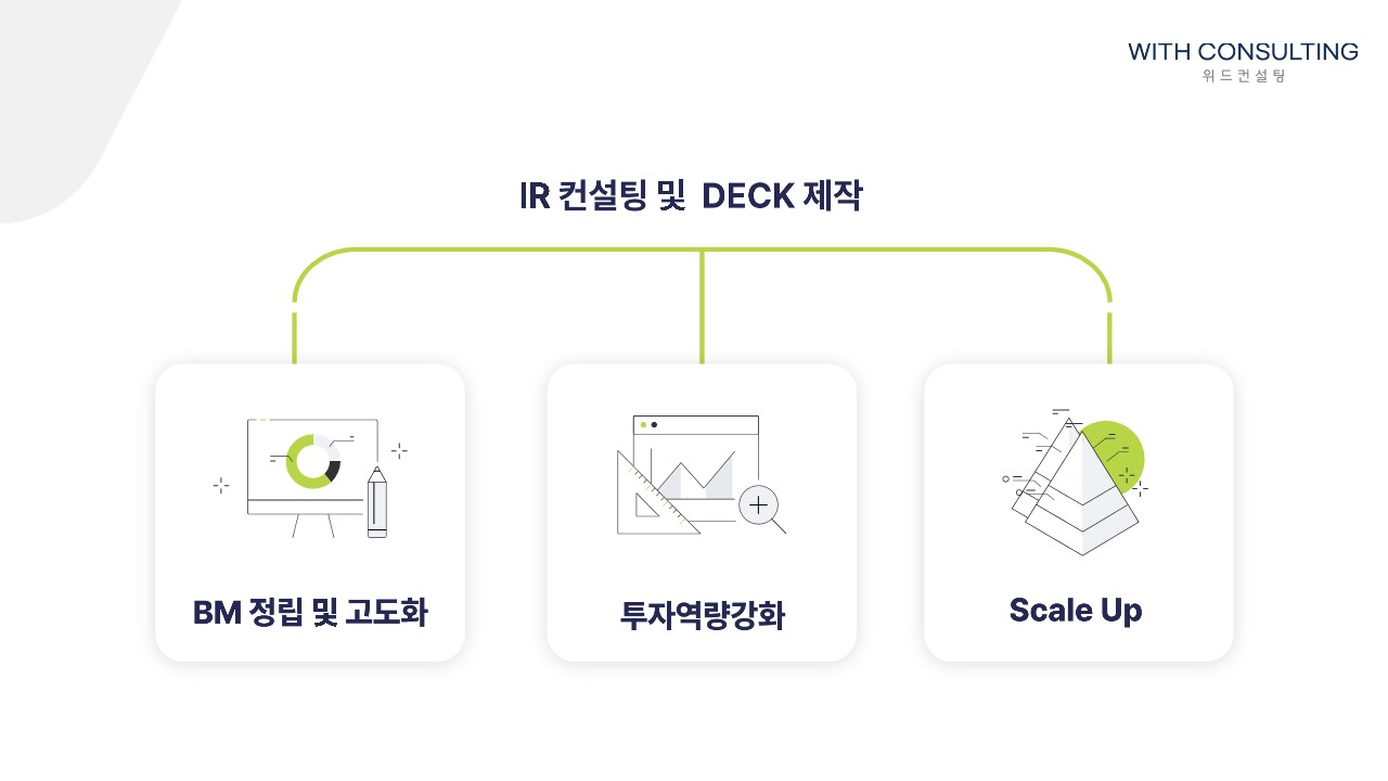 IR DECK 작성 및 리디자인 - 크몽