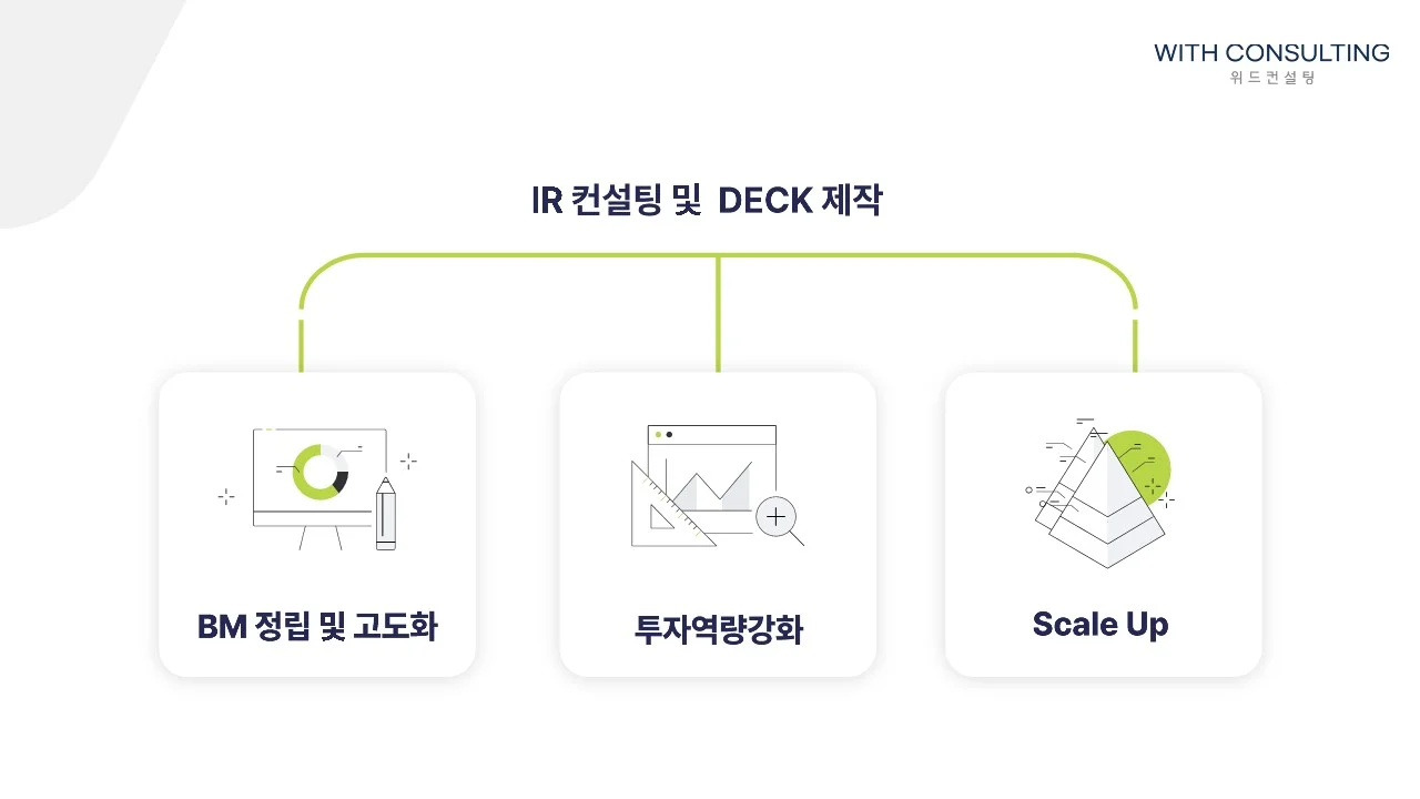 IR DECK 작성 및 리디자인 - 크몽