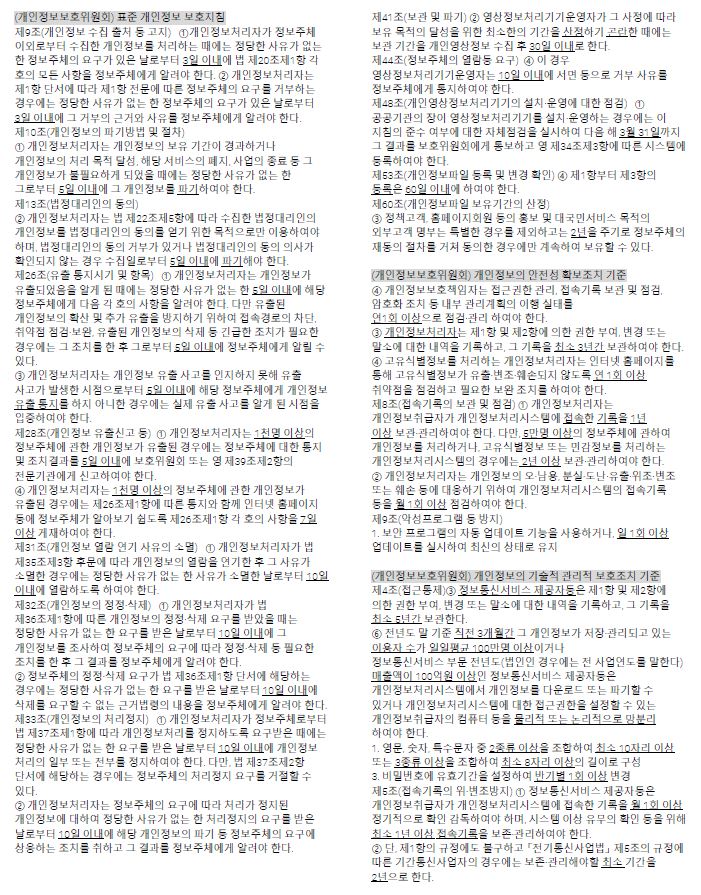 CPPG 숫자문제대비 조문모음집 - 개인정보관리사 - 크몽