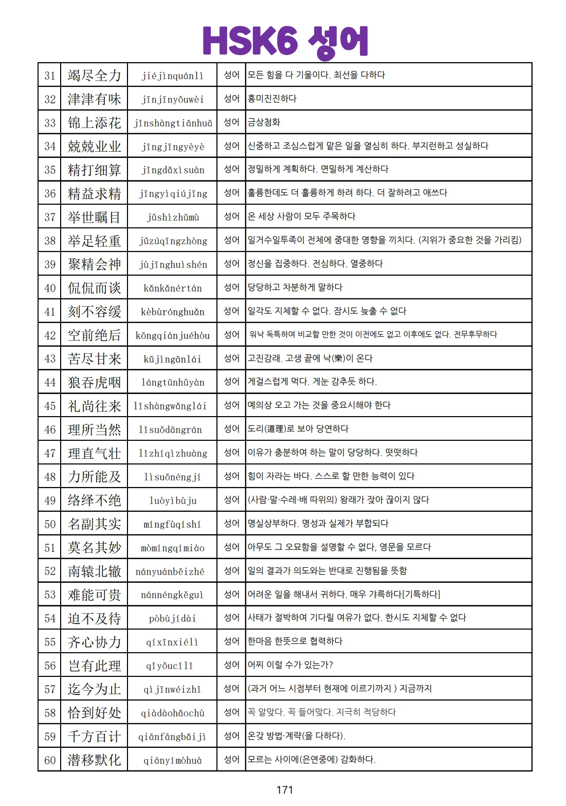 HSK1급6급 5,000자 필수단어장+108개성어 - 크몽