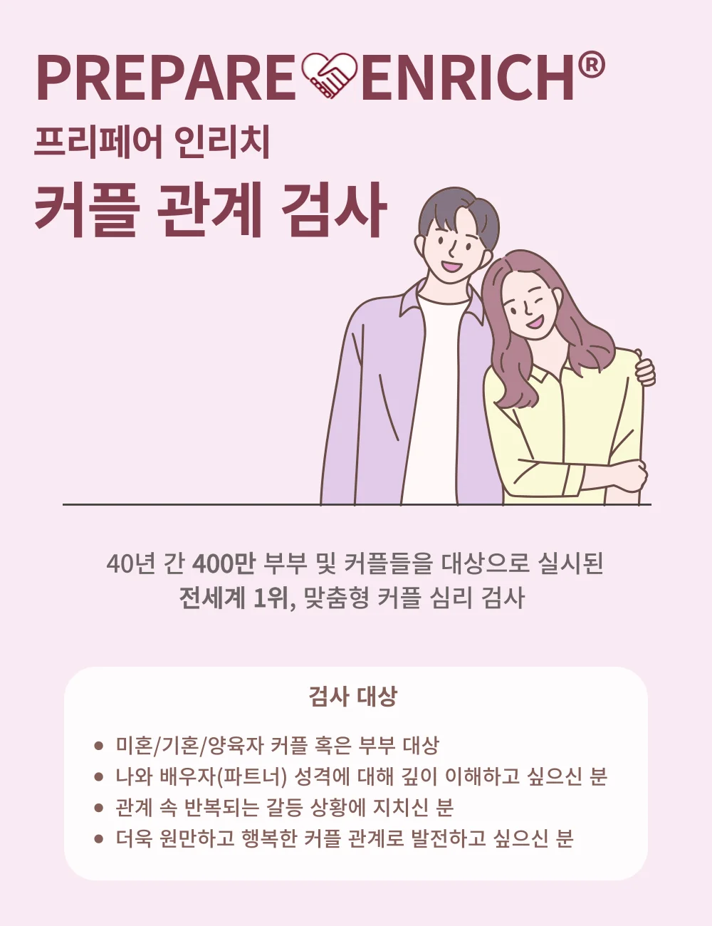PREPARE/ENRICH 커플관계검사 온라인 심리검사 - 크몽