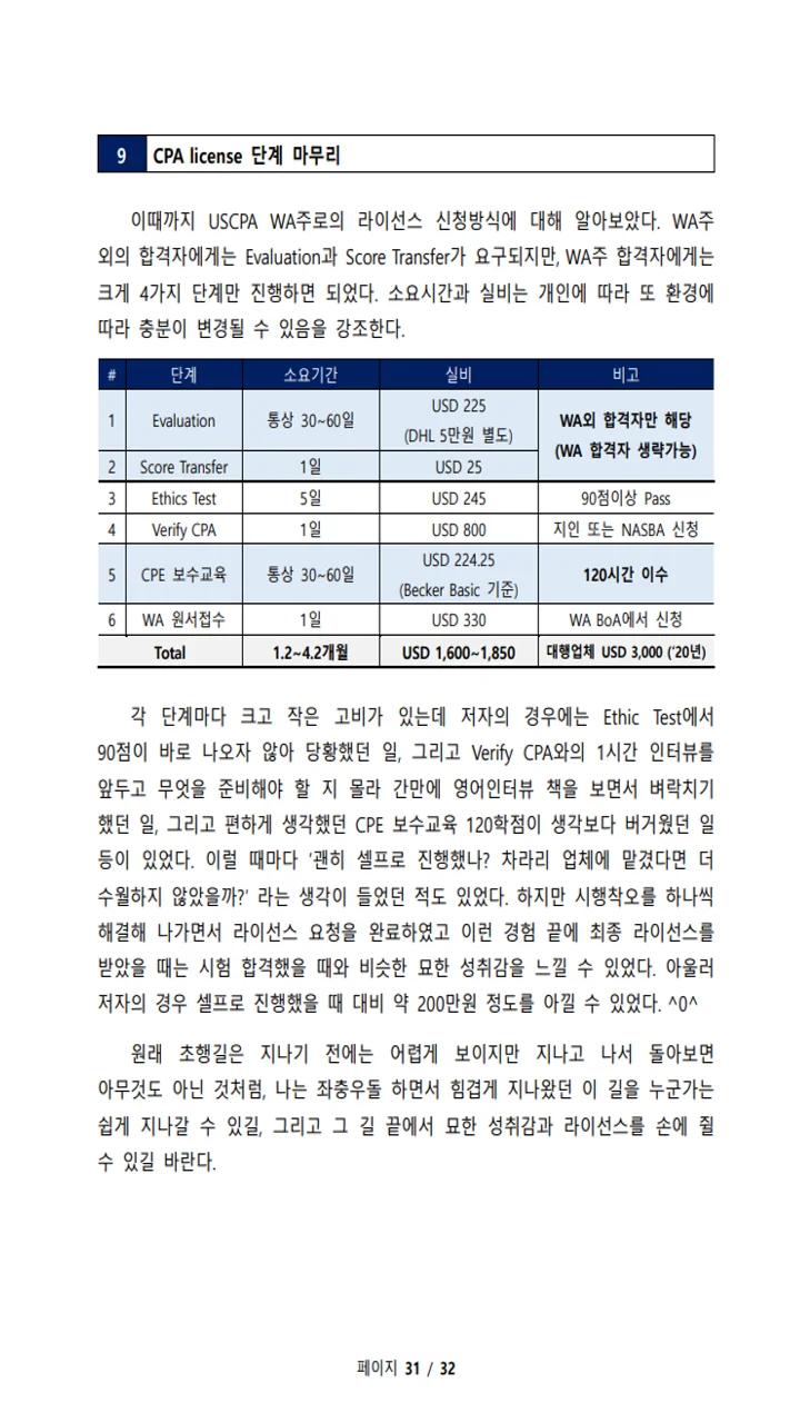 200만원 아끼는 AICPA 라이선스 셀프 취득 가이드 - 크몽
