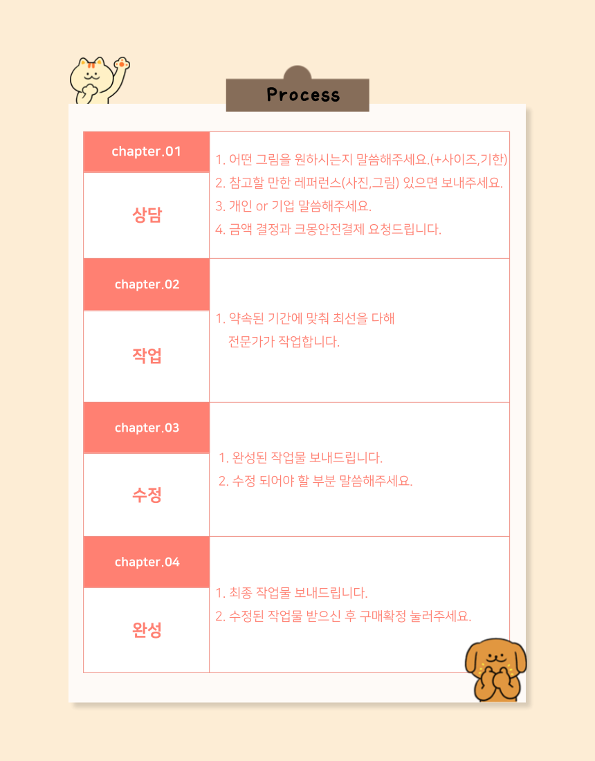 모두가 좋아하는 따뜻한 그림체로 일러스트 그려 드려요 | 10000원부터 시작 가능한 총 평점 5점의 디자인, 일러스트, 개인용 ...