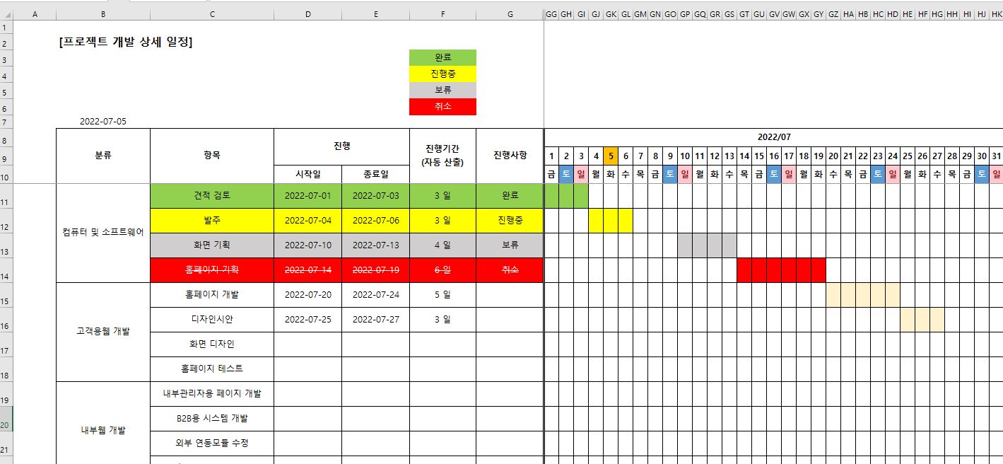 프로젝트 관리 간트차트 일정 관리 엑셀 양식 7000원부터 시작 가능한 총 평점 49점의 문서·글쓰기 맞춤양식 문서 템플릿 서비스 프리랜서마켓 No 1 크몽