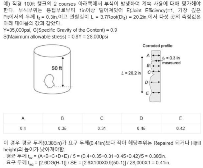 현직자가 알려주는 API 653 시험 준비 - 크몽