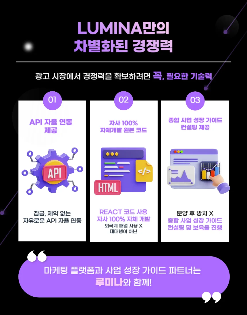 SNS 마켓 ,스토어 패널 제작 판매 / SMM자체개발 - 크몽