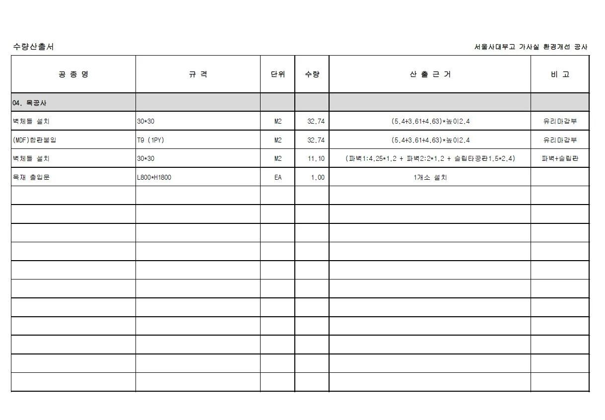 일위대가 설계 예산서 관공서 공공기관 납품도서 작업해 드립니다 크몽