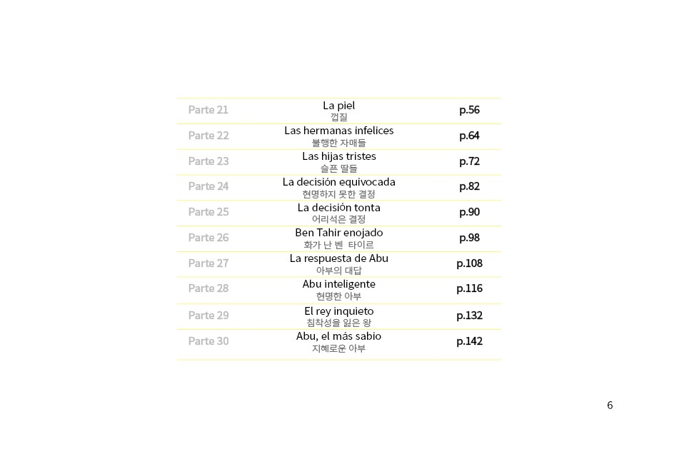 자매와 오렌지 2권 드립니다. - 크몽