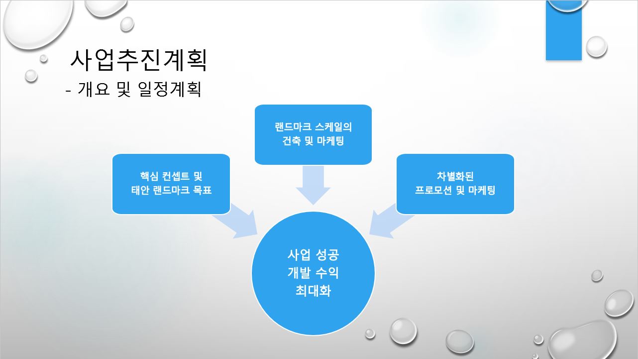 한글hwp, 엑셀excel 문서편집 pdf, 캐드cad - 크몽