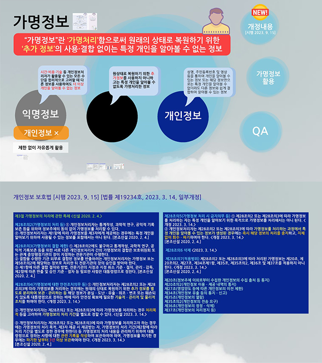 최신 2024 CPPG 가이드 및 합격노트 - 크몽