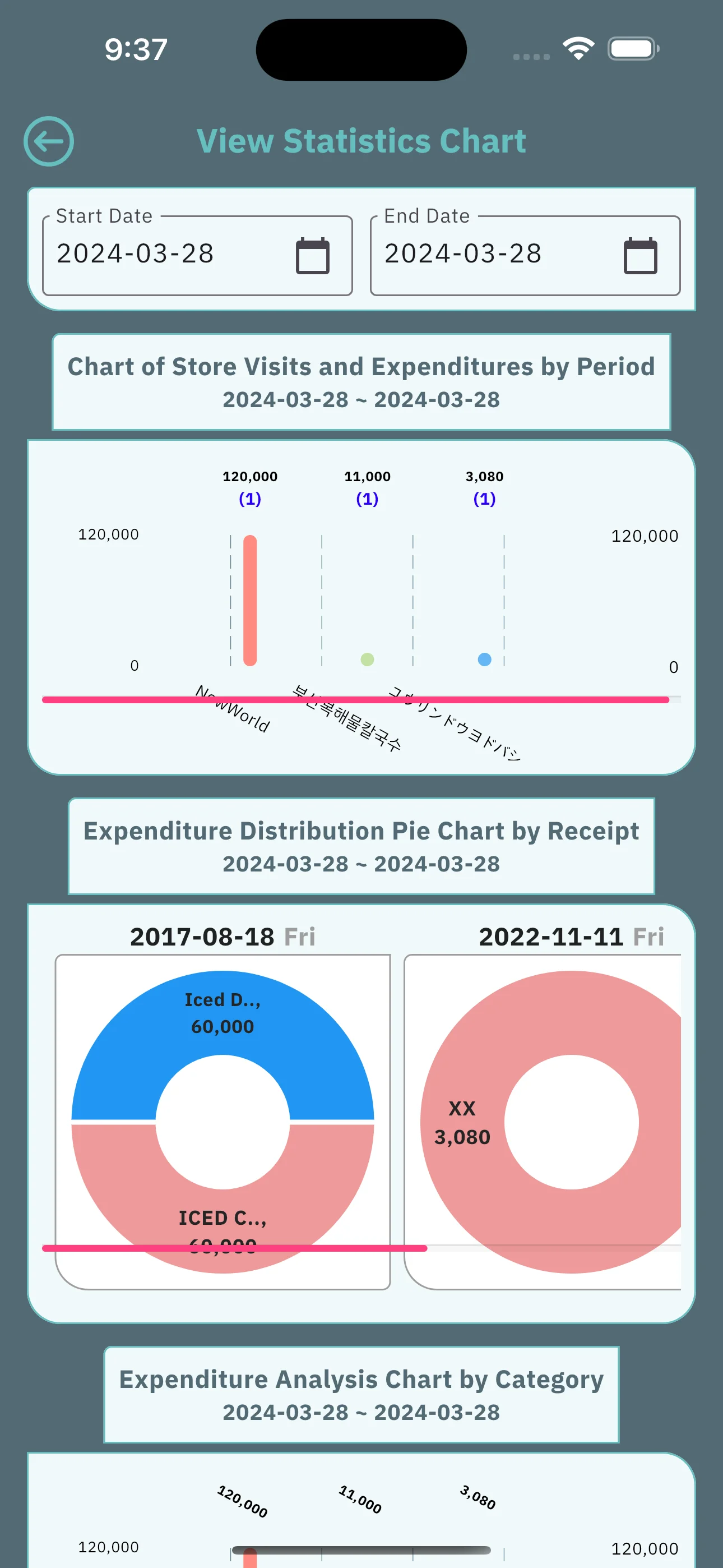 SmartDoc AI - GPT Vision OCR - 크몽