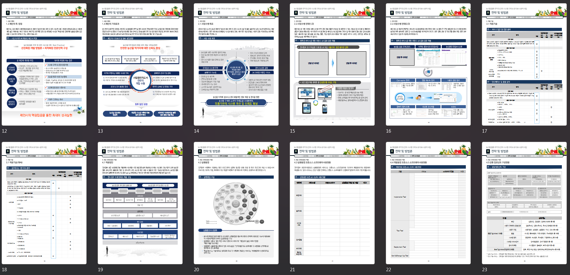 물류 추적 및 관리 시스템 구축 유지보수 제안서-pdf - 크몽