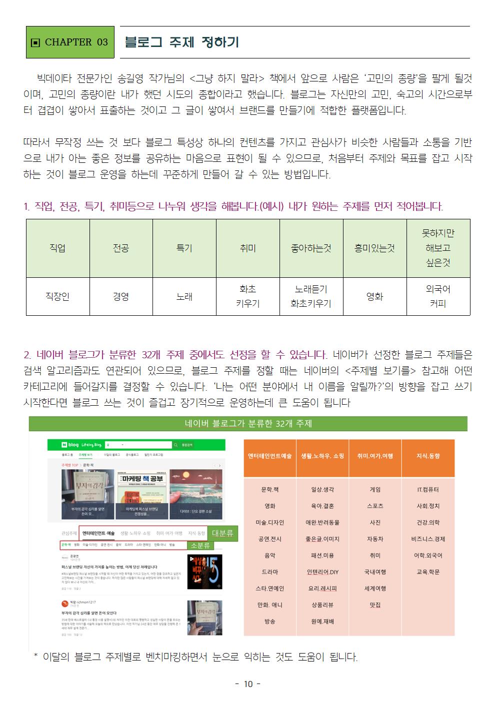 SNS 전문가가 알려주는 4050블린이도 뚝딱 블로그 - 크몽