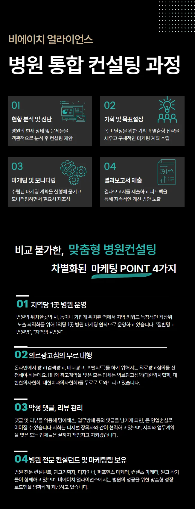 병원마케팅 종합마케팅 및 통합컨설팅 진행합니다 크몽