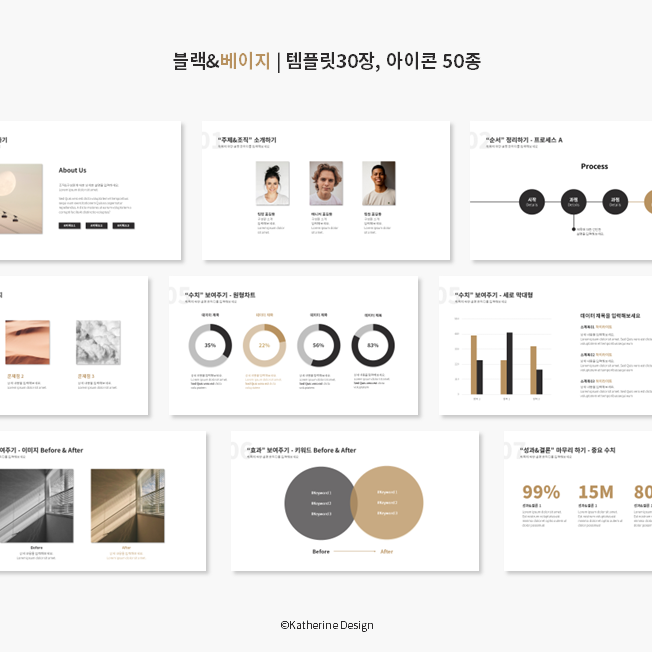 직접 제작한 깔끔한 PPT템플릿 30장 드립니다. - 크몽