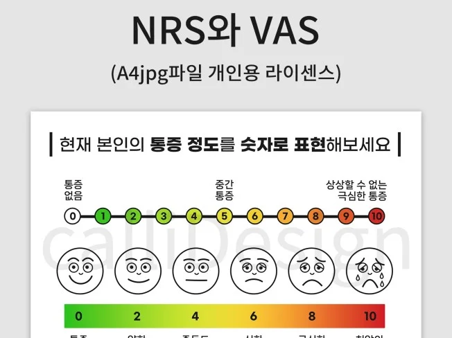 통증 정도 평가 포스터NRS와 VAS A4jpg - 크몽