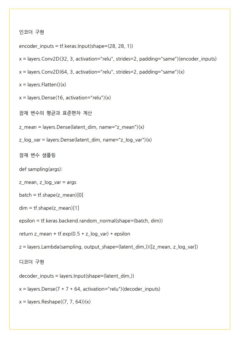 Generative AI 개념과 실전코드까지 - 크몽
