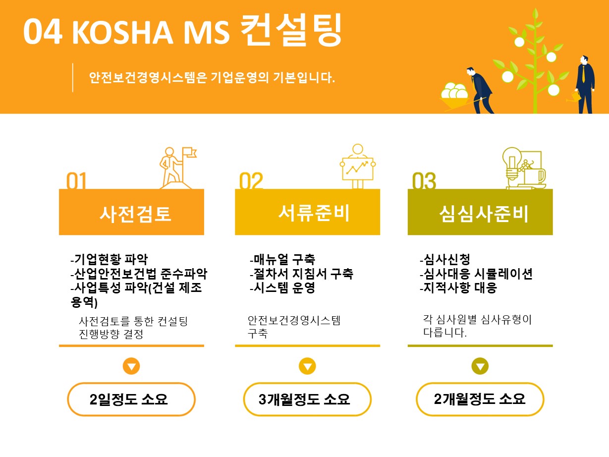 KOSHA MS 컨설팅 도와 드립니다. - 크몽