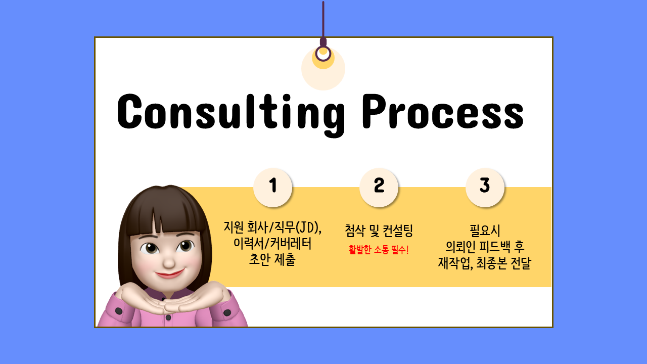 Sky 외국계 미국유학파 영문이력서 커버레터 컨설팅 크몽