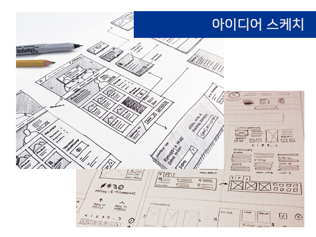 개발 요구사항 정의서 작성 서비스 크몽