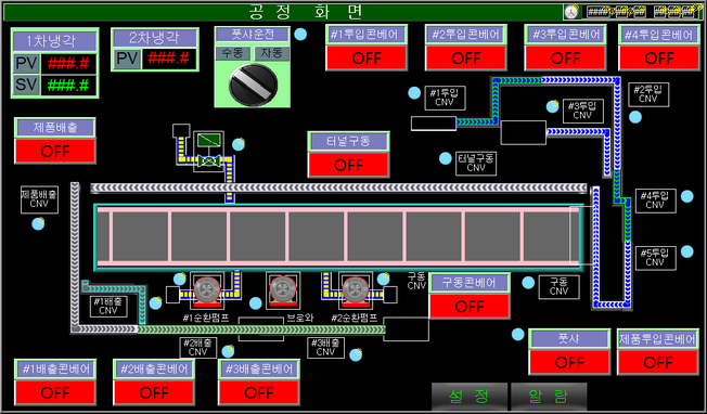 PLC 프로그램 개발 - 크몽