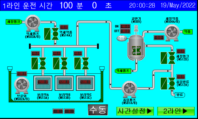 PLC 프로그램 개발 - 크몽