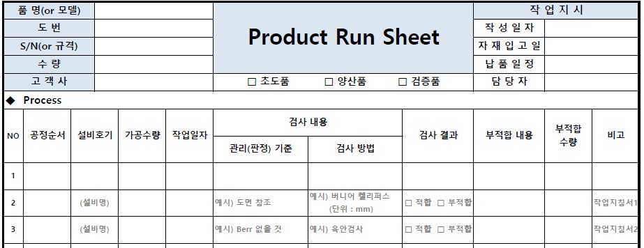 ISO9001 시스템프로세스 제공 및 실전 바이블 - 크몽
