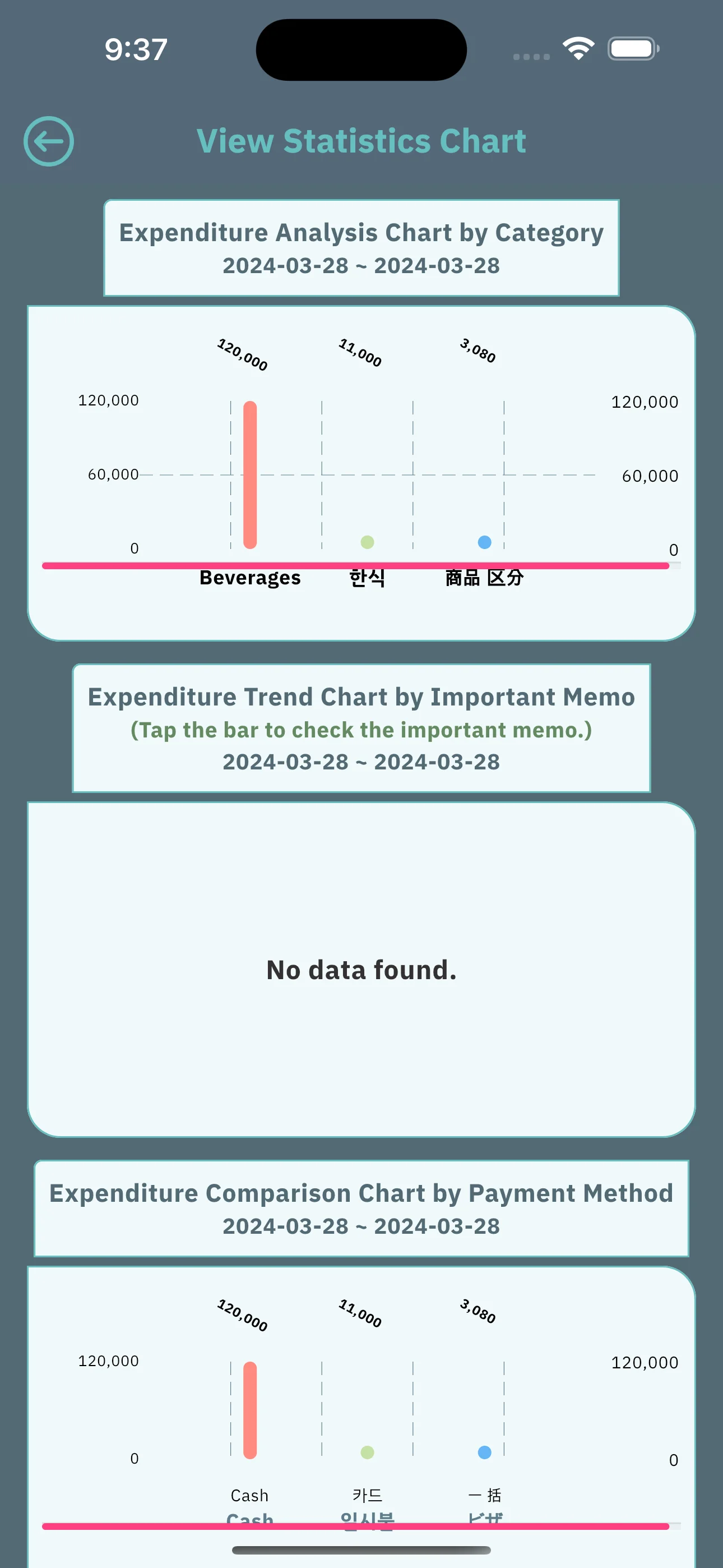 SmartDoc AI - GPT Vision OCR - 크몽