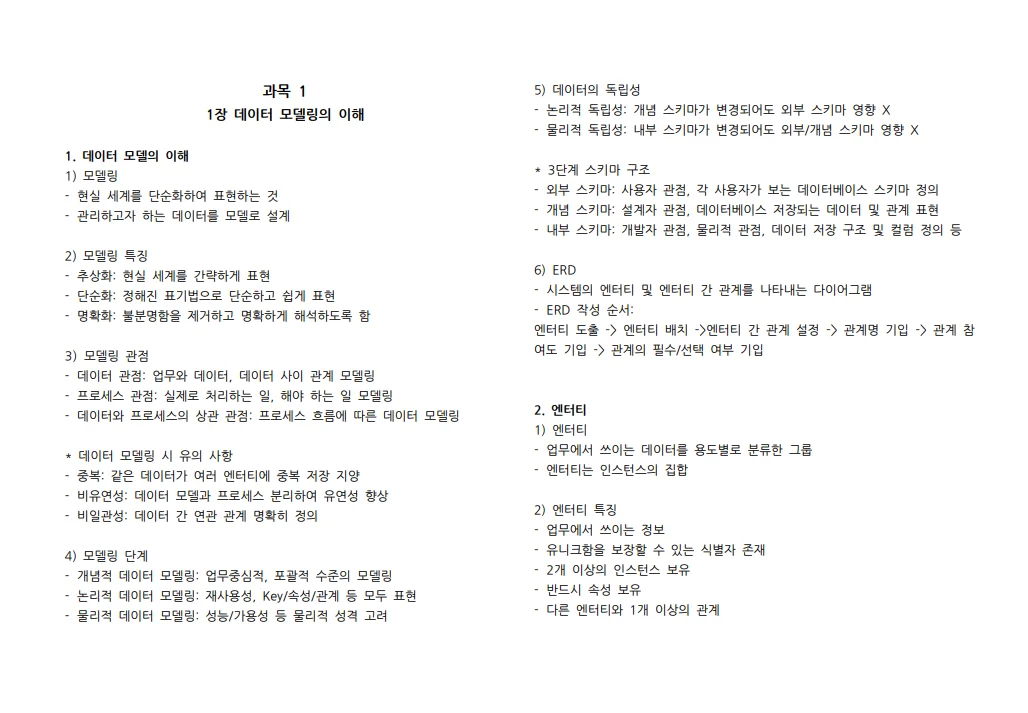 2024 개정 SQLD 핵심 요약집 - 크몽