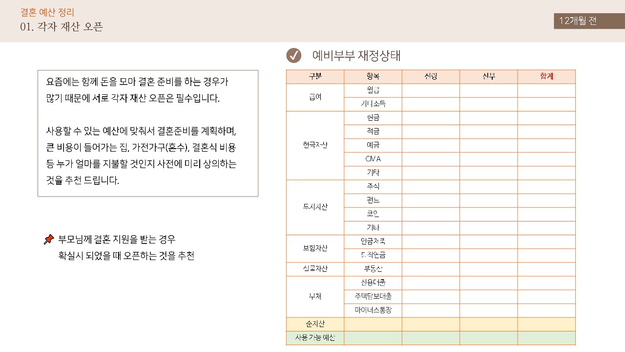 결혼 준비 순서 비용 총정리 크몽