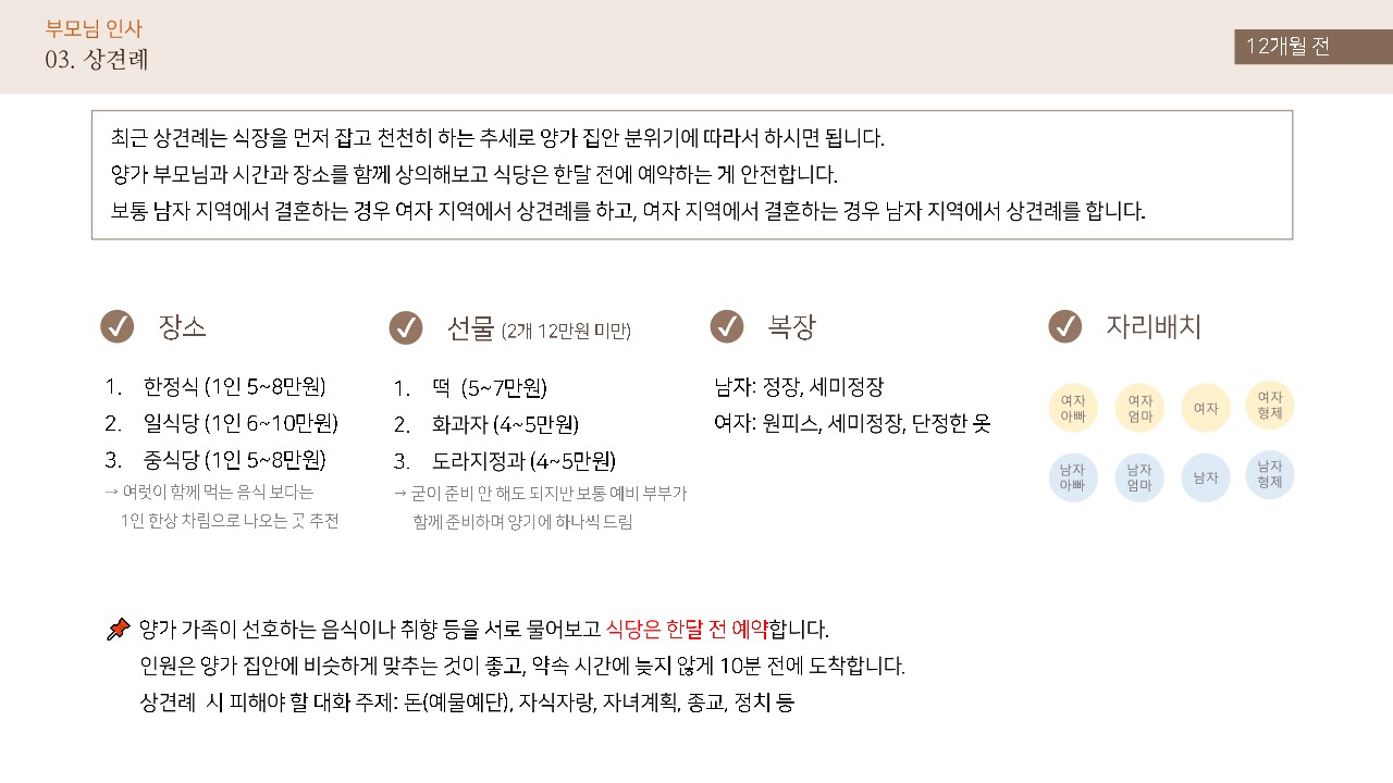 결혼 준비 순서 비용 총정리 크몽