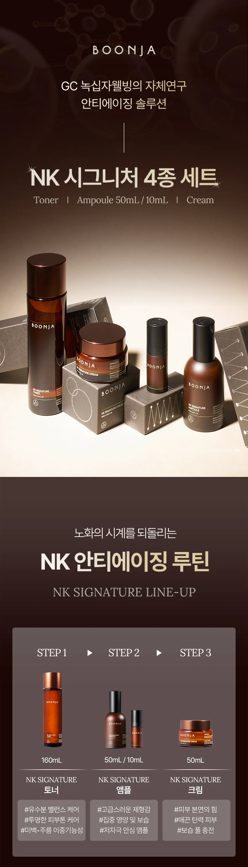 [화장품 - 상세페이지 기획 / 디자인 / 촬영] BO*NJA 시그니처 4종 세트, 상세페이지 포트폴리오 - 크몽