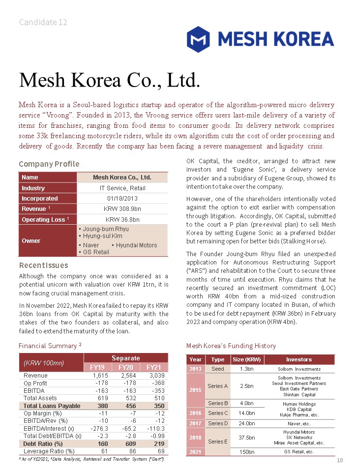 영문 투자제안서 제작 Ppt·인포그래픽 포트폴리오 크몽