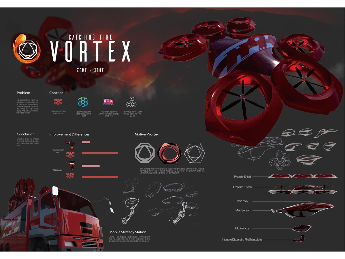 산불 진압형 UAM VORTEX TYPE B, 3D 제품모델링·렌더링 포트폴리오 - 크몽