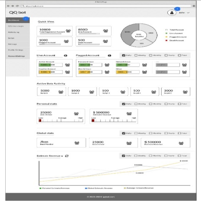 Macro QQ bot, 일반 프로그램 포트폴리오 - 크몽