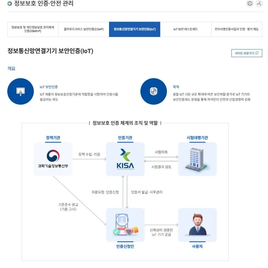 KISA IoT 보안인증 컨설, 정보 보안 포트폴리오 - 크몽