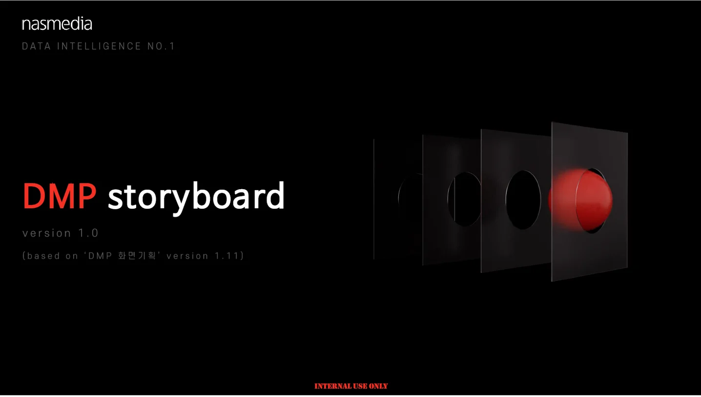 DMP 시각화 프로젝트, UI·UX 기획 포트폴리오 - 크몽