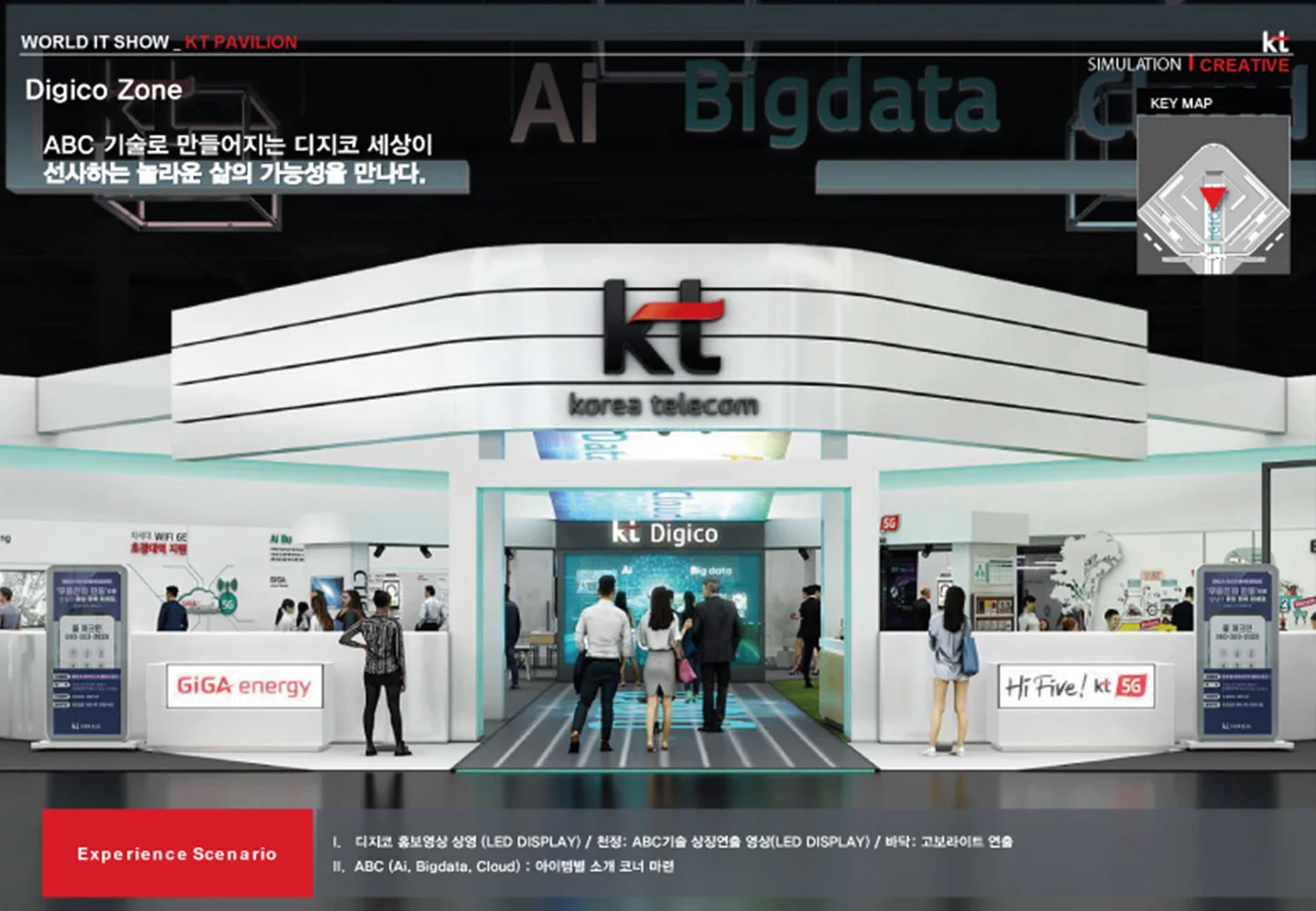 [2021] KT DIGICO, 전시·무대 디자인 포트폴리오 - 크몽