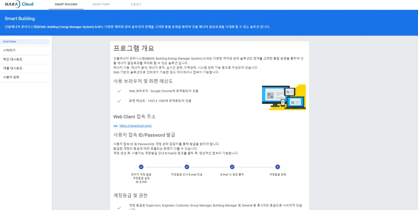 Nara cloud 메뉴얼 페이지, 프론트엔드 포트폴리오 - 크몽