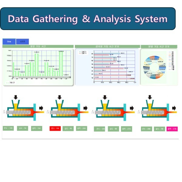 Equipment Data Gathering & Analysis 시스템, PC·웹 프로그램 포트폴리오 - 크몽