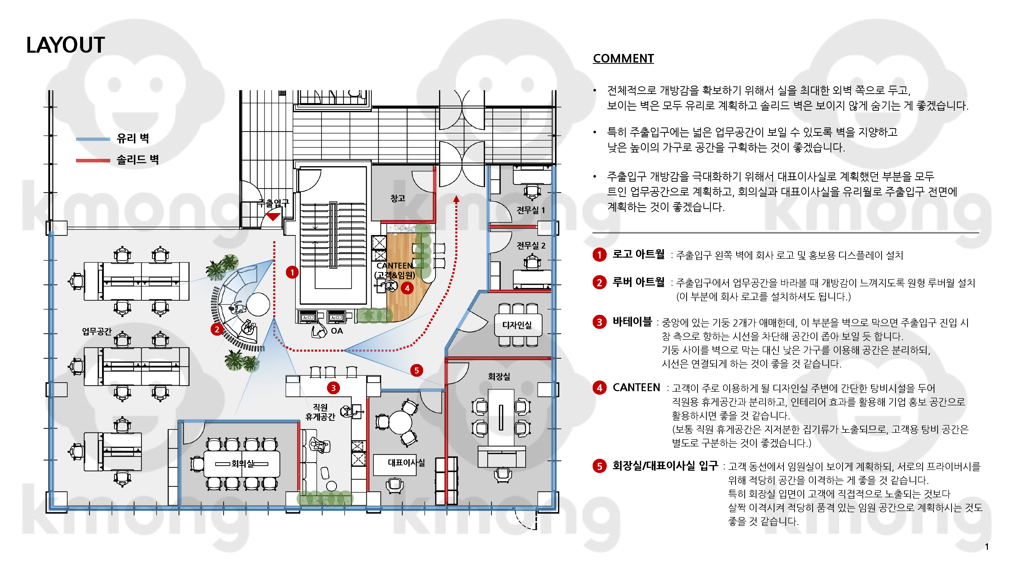 20인 건설사 사무실 업무공간 레이아웃 제안, 도면 제작·수정 포트폴리오 - 크몽
