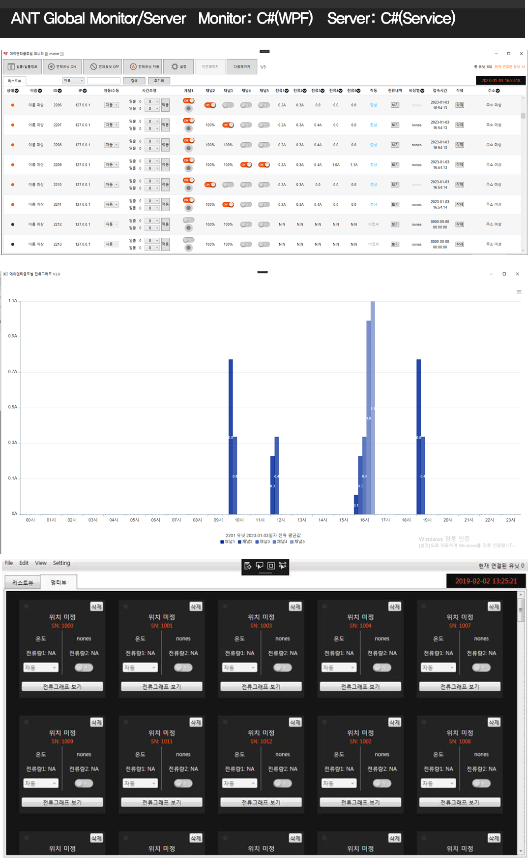 Ant Global Monitor/Server (범죄예방표지판 원격제어 모니터/서버), PC·웹 프로그램 포트폴리오 - 크몽