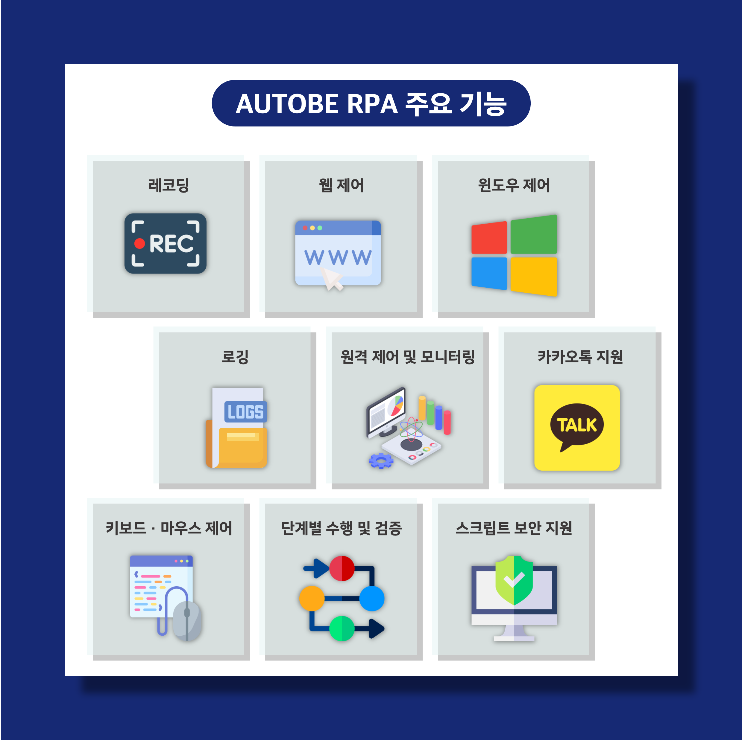 사무자동화 솔루션 자체 개발 - AUTOBE RPA, PC·웹 프로그램 포트폴리오 - 크몽