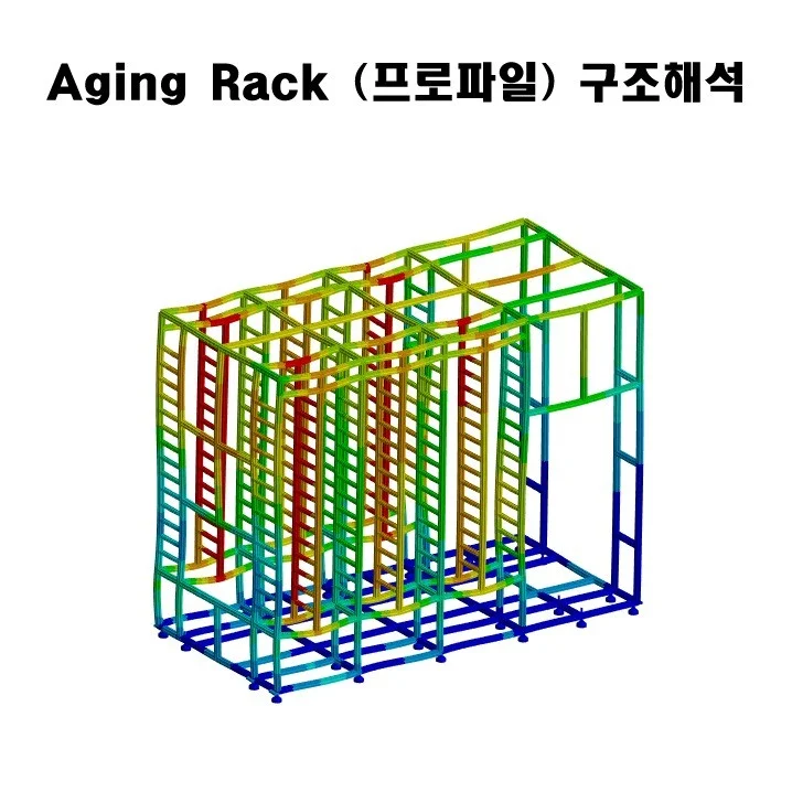 Aging Rack (프로파일) 구조해석, 제품·기구 설계 포트폴리오 - 크몽